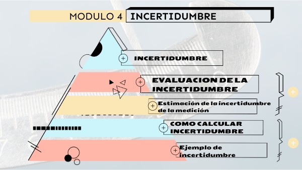 INCERTIDUMBRE | Genially