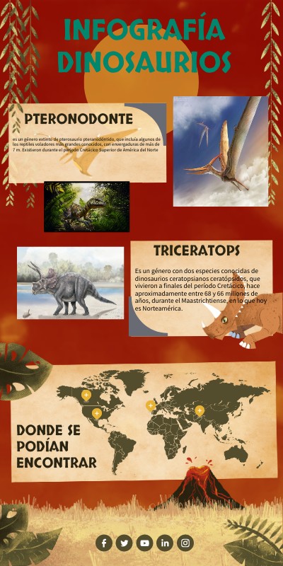 INFO VERTICAL DINOSAURIOS | Genially
