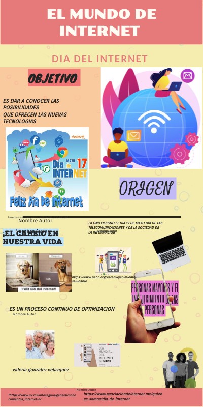 INFO VERTICAL CÉLULAS | Genially