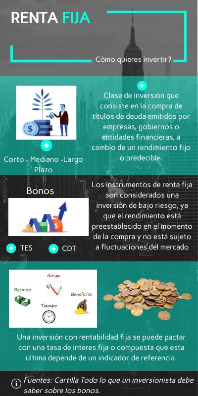 RENTA FIJA