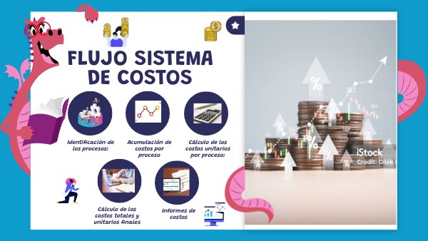 FLUJO SISTEMA DE COSTOS | Genially