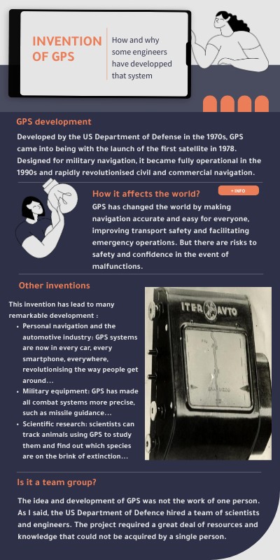 VERTICAL DIGITAL ONE PAGER | Genially