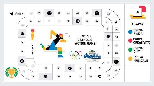 OLYMPICS BOARD GAME | Genially