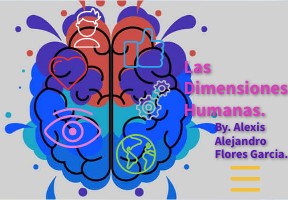 Las Dimensiones Humanas. | Genially