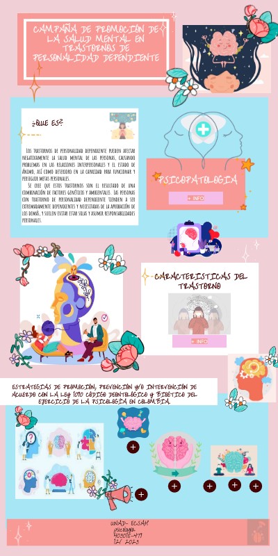 infografía campaña de salud mental -grup:479 | Genially