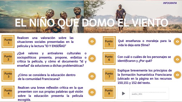 INFOGRAFIA (EL NIÑO QUE DOMO EL VIENTO) | Genially