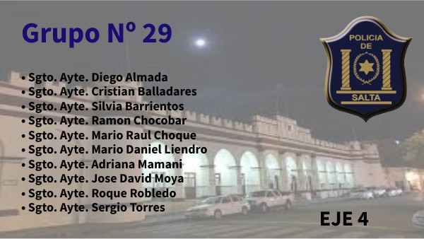 Grupo 29 EJE 4 | Genially