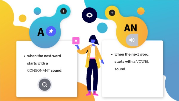 Articles a and an | Genially