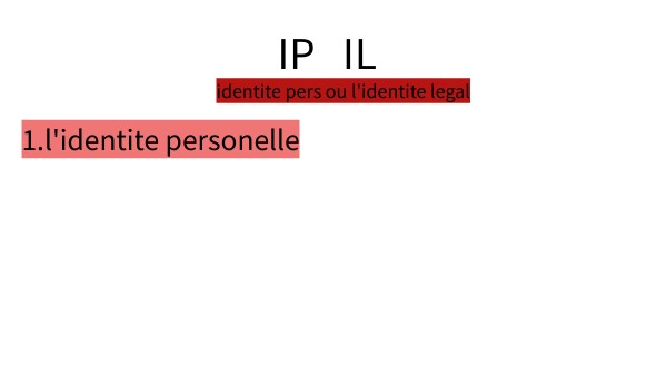 Identiter personnel et legal | Genially