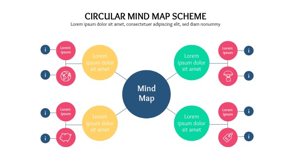 CIRCULAR MIND MAP SCHEME | Genially