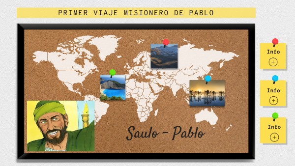 Primer viaje misionero de Pablo | Genially