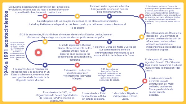 Paola Rendón historia