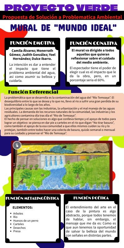 Proyecto Verde. Propuesta de solución a problemática ambiental. Mural | Genially