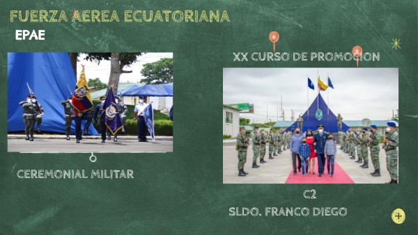CEREMONIAL MILITAR | Genially