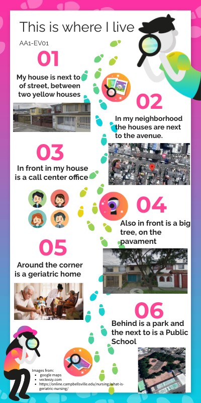 This is where I live | Genially