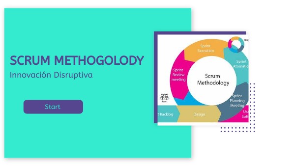 Scrum Methodology | Genially