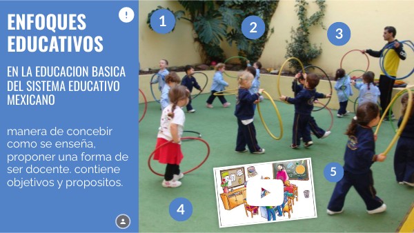 Enfoques educativos | Genially