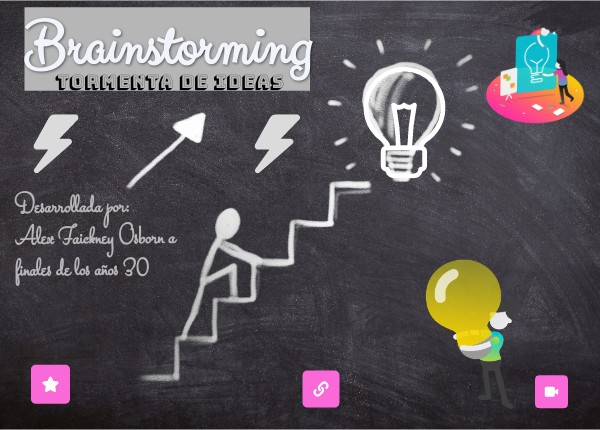 TECNICA BRAINSTORMING | Genially