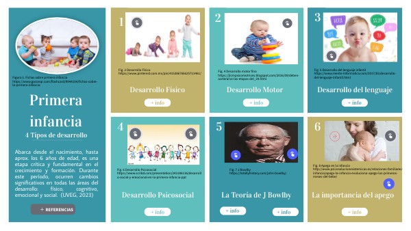 R3 Primera infancia | Genially