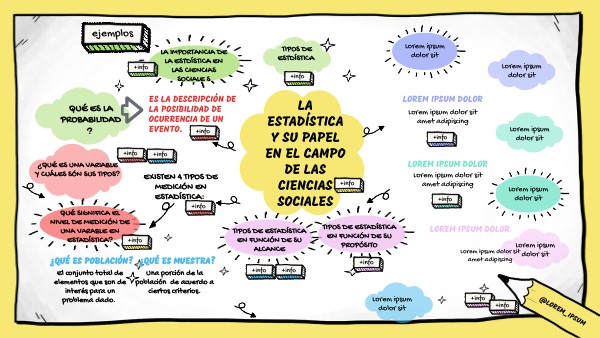 MAPA CONCEPTUAL ILUSTRADO | Genially