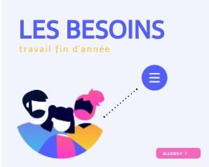 Les besoins | Genially