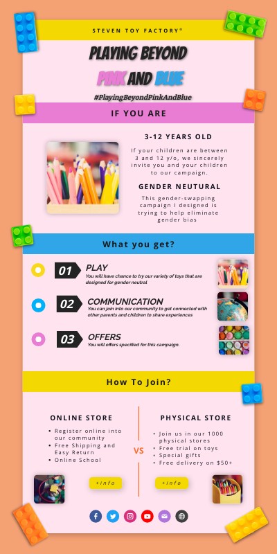 Gender-swapping Campaign | Genially