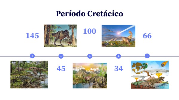 Danilo Moreira Periodo Cretácico