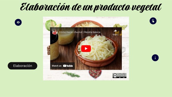 Elaboracion de un producto vegetal | Genially