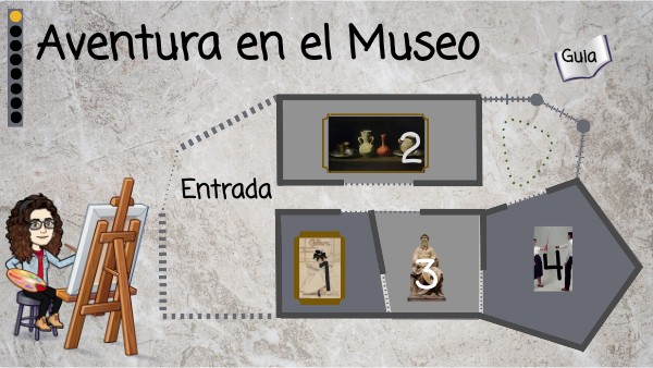 Explora el museo | Genially