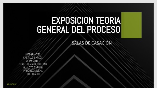 EXPOSICION PROCESAL | Genially