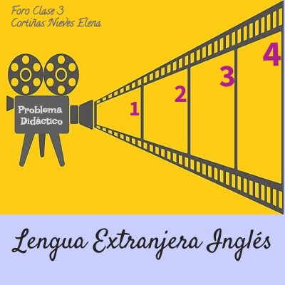 Problema Didáctico - Clase 3 - | Genially