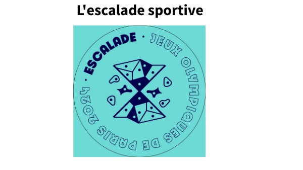 Escalade sportive | Genially