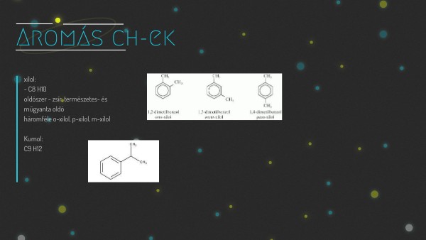 ATOM LIST | Genially
