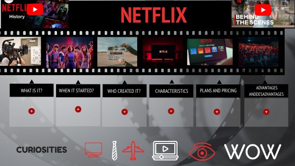 Netflix Infography | Genially