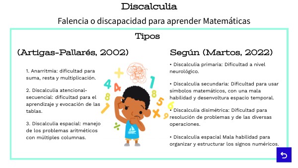 Discalculia