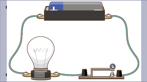 Circuito eléctrico básico | Genially