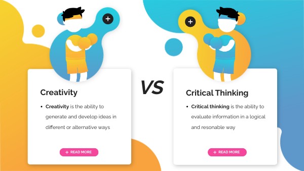 Creativity and Critical Thinking in the Classroom