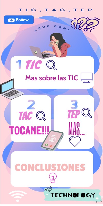 TIC,TAC,TEP-Rocio Martinez | Genially