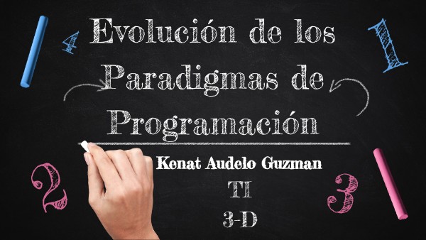 Evolución de los Paradigmas de Programación | Genially