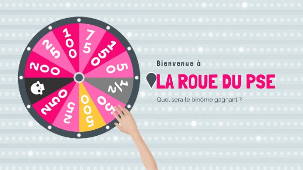 La roue du PSE | Genially