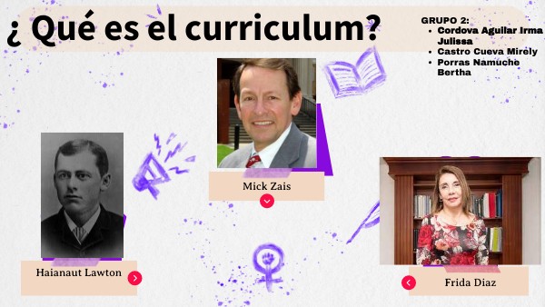 ¿ Qué es el curriculum?