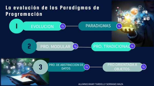 Paradigmas de Programación | Genially