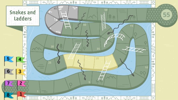 SNAKES AND LADDERS | Genially