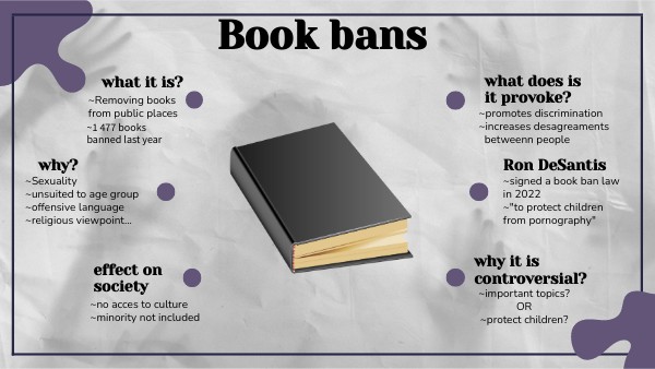 Infographie book banned | Genially