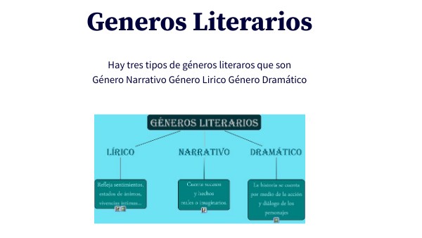 Presentación Géneros Literarios | Genially