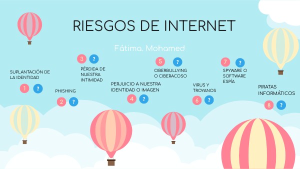 RIESGOS DE INTERNET