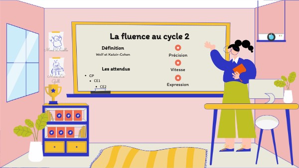 La fluence au cycle 2 | Genially