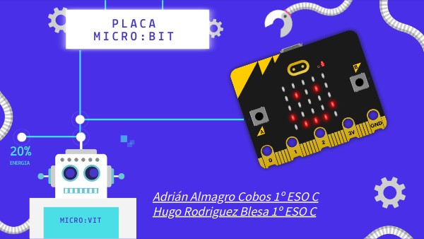 Placa micro:bit | Genially