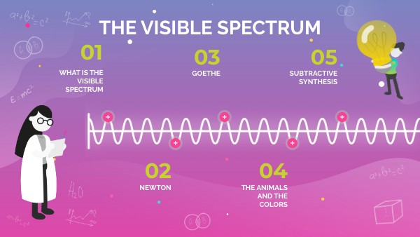 PHYSICAL VIBRANT TIMELINE | Genially