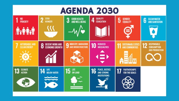 2030 agenda | Genially